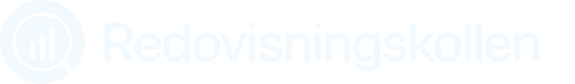 Jämför redovisningsbyrå | Bokföring & Redovisningstjänster ...